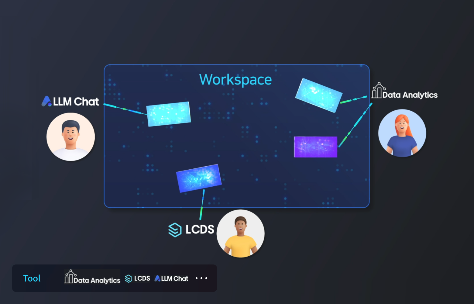 Fabrix Enterprise Generative Ai Service Platform Samsung Sds