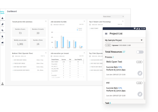 Brity RPA | Conversational AI Platform | Samsung SDS