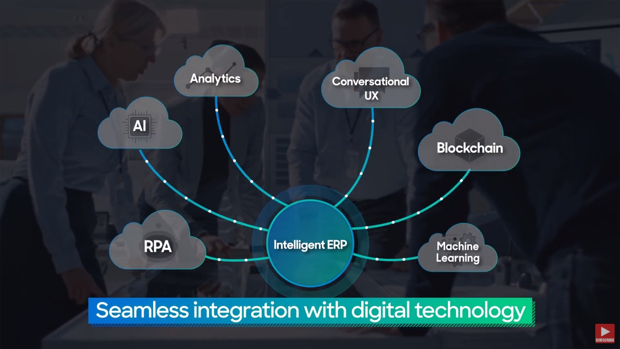 Smart ERP Services | IT services | Samsung SDS