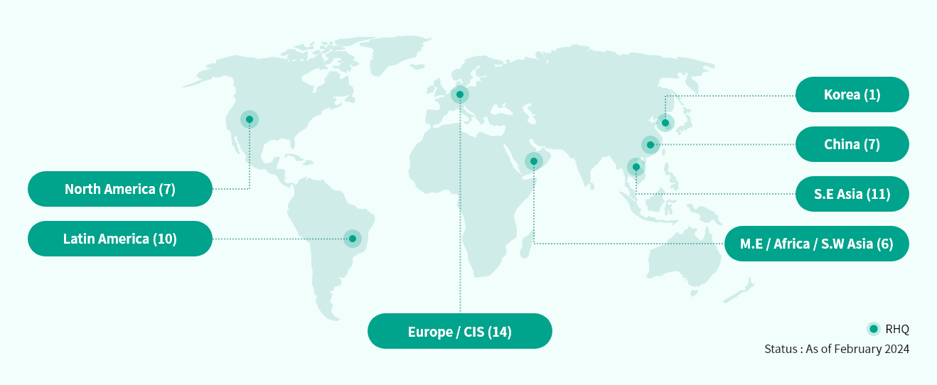 Logistics-Global Network | Samsung SDS
