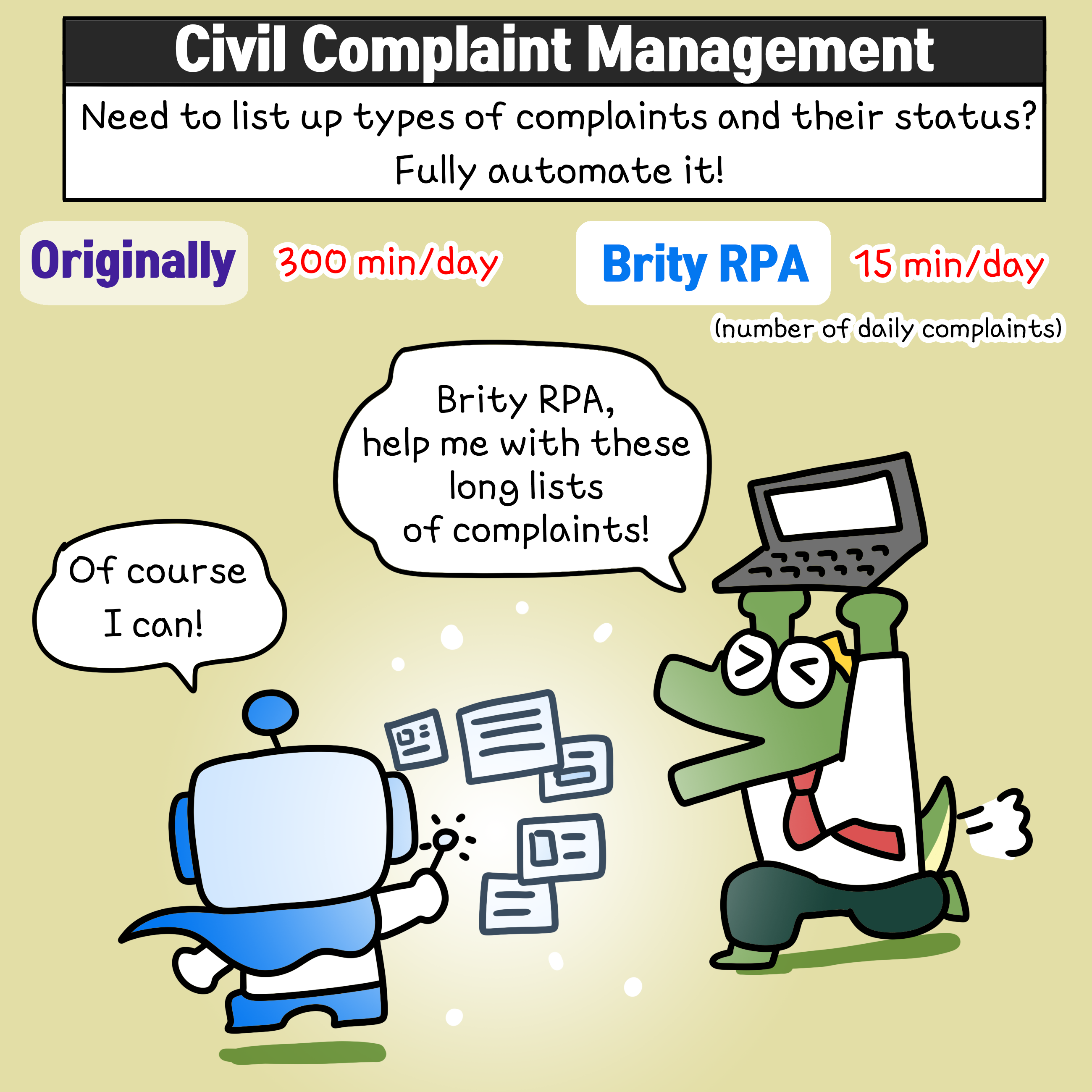 Leave Simple Manual Tasks to the Task Fairy, Brity RPA!