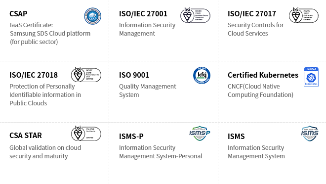 Why Samsung SDS Cloud | Samsung SDS is the true provider of cloud ... Why Samsung SDS Cloud | Samsung SDS is the true provider of cloud ...