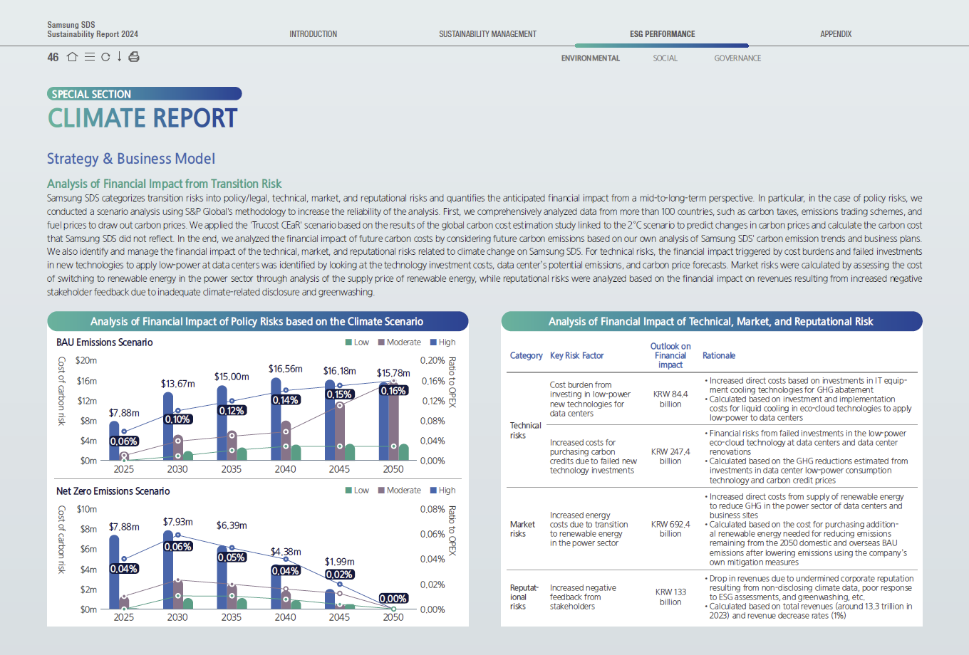 Sustainability Report 2024 | Impact News | ESG NEWS | Samsung SDS