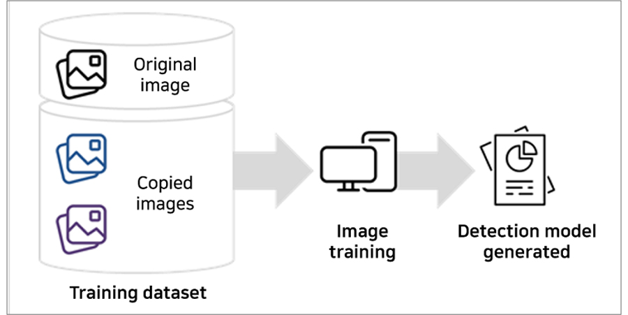 What Are Cheapfakes (Shallowfakes) ? | Europe