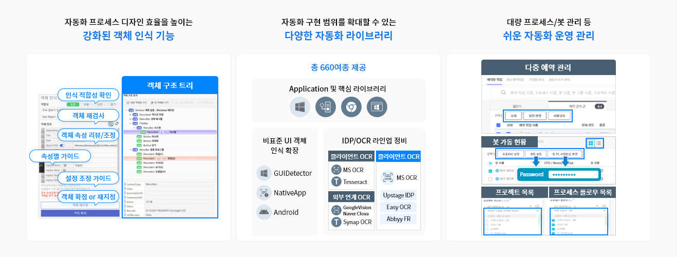 브리티 오토메이션 기업의 업무혁신을 위한 최적의 업무 자동화 솔루션 삼성sds