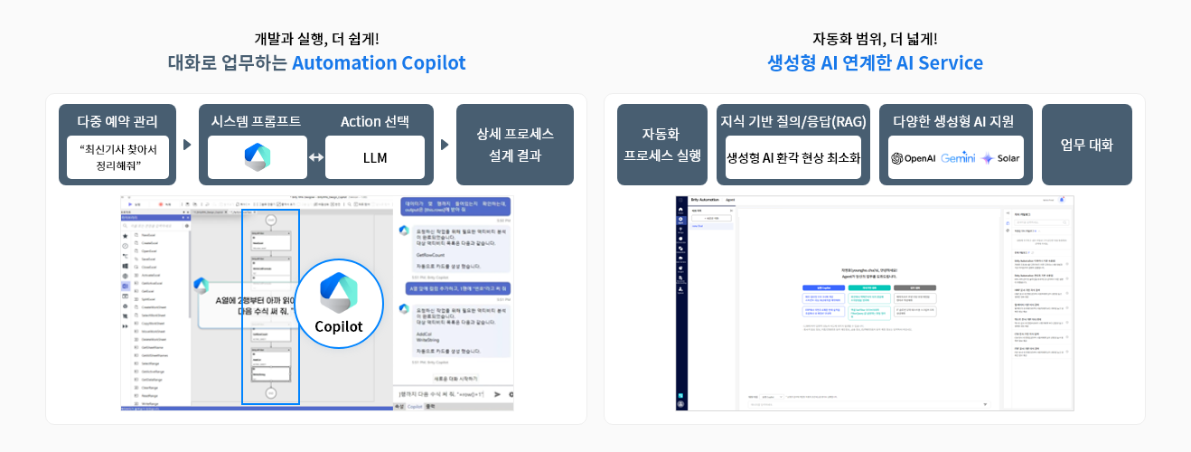 브리티 오토메이션 기업의 업무혁신을 위한 최적의 업무 자동화 솔루션 삼성sds