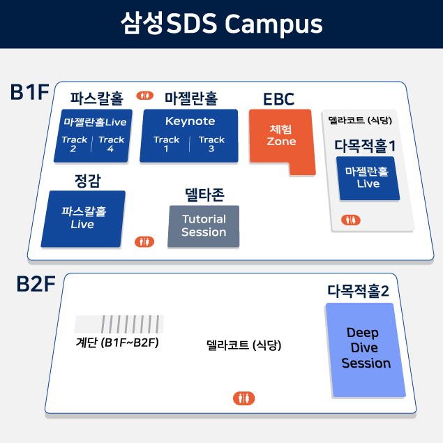 삼성SDS Techtonic 2019