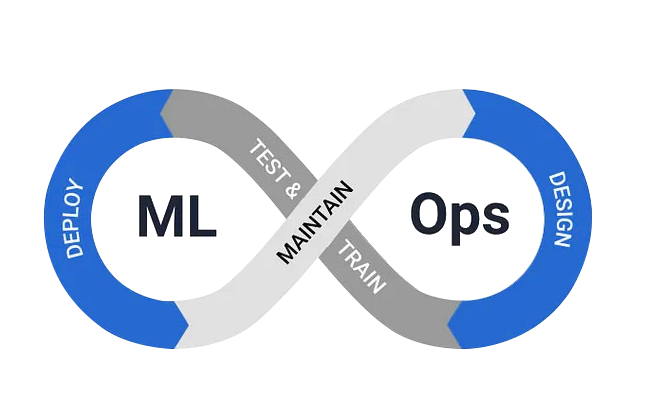 삼성 클라우드 플랫폼 GPUaaS | 즉시 사용 가능한 고성능 GPU 도입 | 삼성SDS