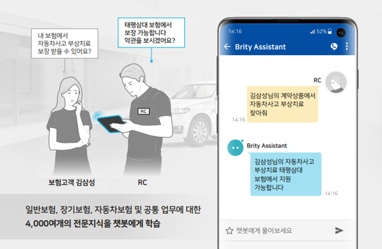 인간처럼 사고하는 멀티모달multi Modal Ai란 인사이트리포트 삼성sds