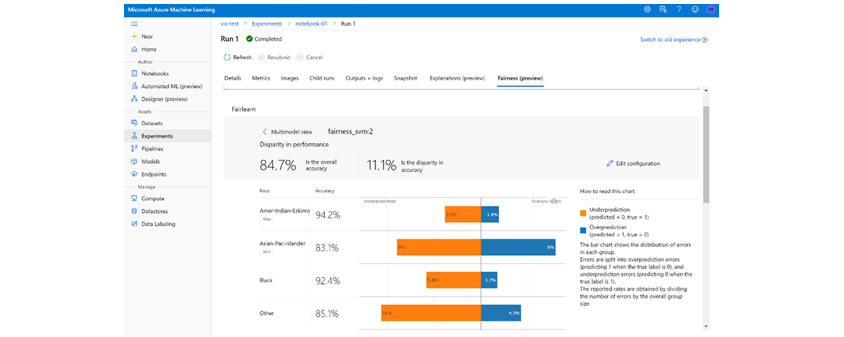 사람과 공존하는 AI의 필요조건, AI 공정성(AI Fairness) | 인사이트리포트 | 삼성SDS