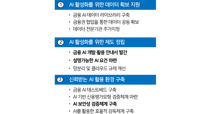 Ai 윤리와 Ai 거버넌스 신뢰할 수 있는 Ai 시스템이 추구하는 사회적 책임과 우리의 과제 인사이트리포트 삼성sds