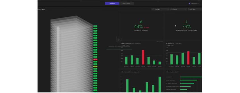 스마트 EPC의 핵심, BIM 기반 디지털 트윈 2 적용 사례 | 인사이트리포트 | 삼성SDS