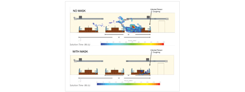스마트 EPC의 핵심, BIM 기반 디지털 트윈 2 적용 사례 | 인사이트리포트 | 삼성SDS