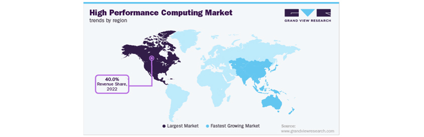 디지털 전환의 조력자, HPCaaS (HPC as a Service) | 인사이트리포트 | 삼성SDS