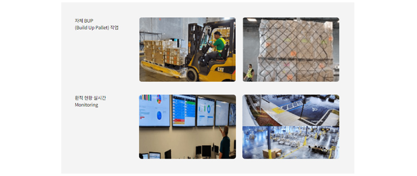 자고 일어나니 리스팅 정지 미리 알고 예방하자 | 인사이트리포트 | 삼성SDS