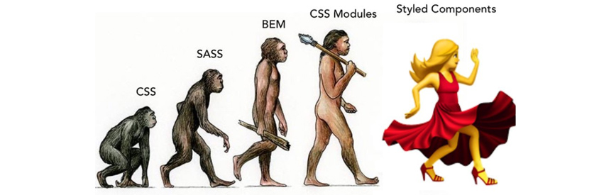 웹 컴포넌트 스타일링 관리 And Css In Js Vs Css In Css 인사이트리포트 삼성sds