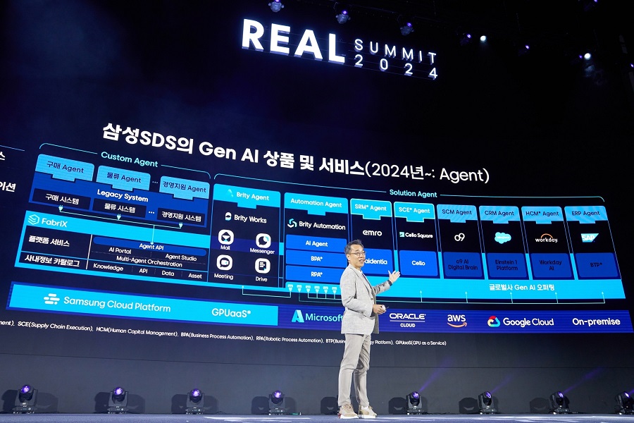 삼성sds Gpu 중심 Ai 클라우드로 하이퍼오토메이션 혁신 실현 언론보도 삼성sds