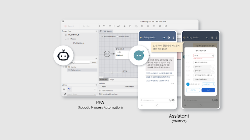 자동화/협업 | 기업용 업무 자동화 및 협업 솔루션, Brity Works | 삼성SDS