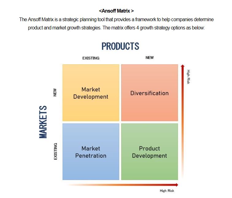 Learning 'Go To Market strategy' from BTS