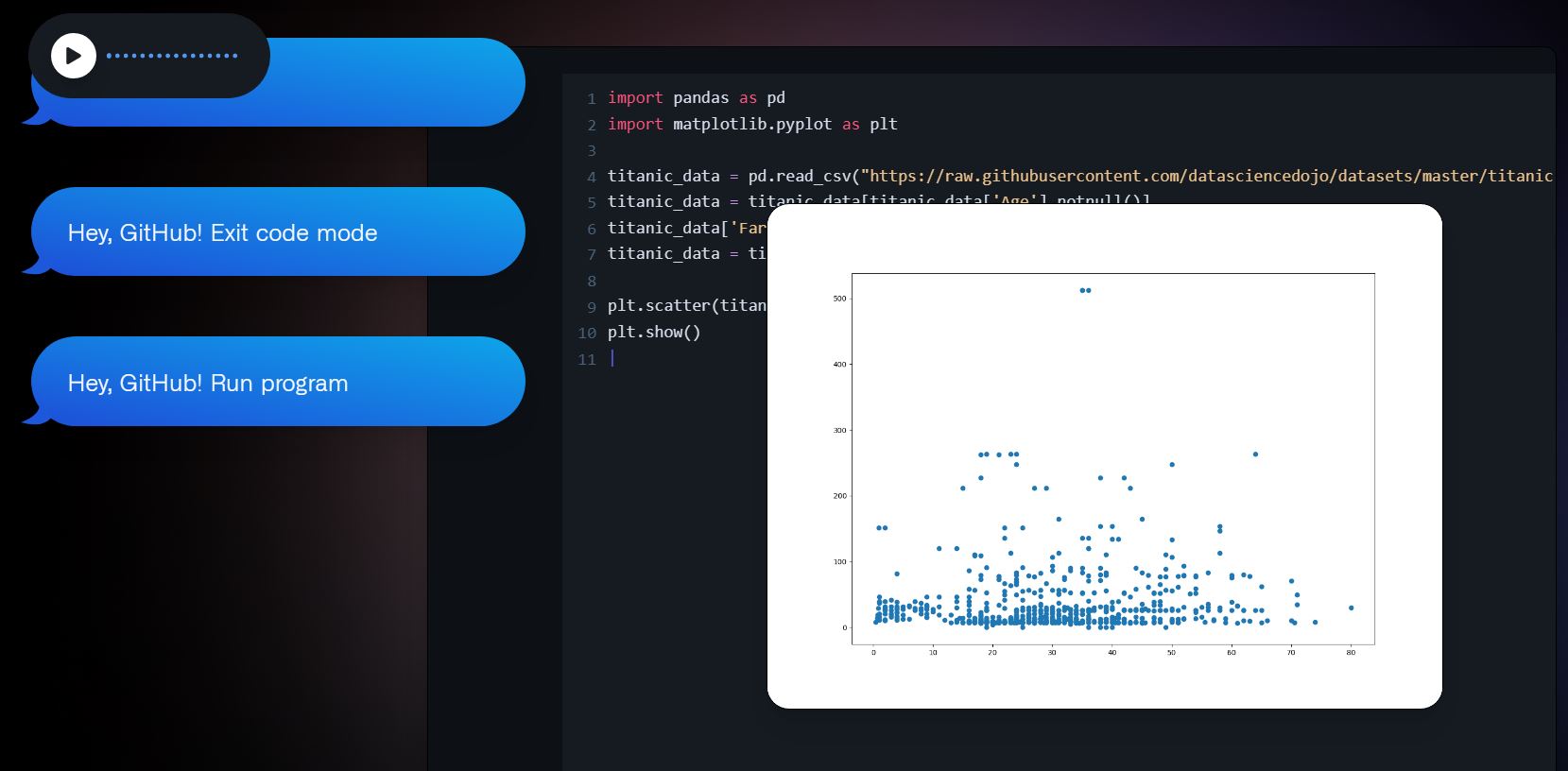 Low-code and No-code Enabling Application Development for All